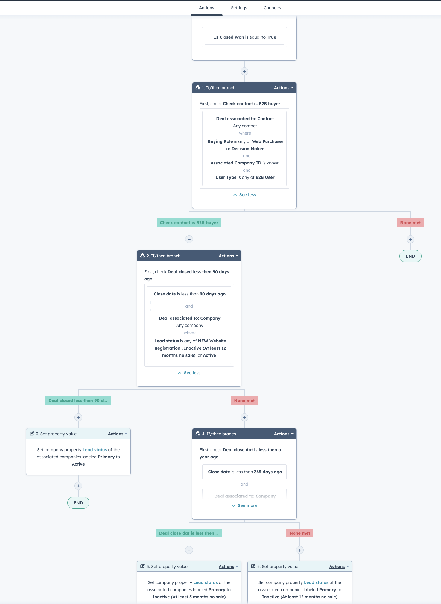 Solved: HubSpot Community - Workflow on most recent closed deal to update lead status - HubSpot ...