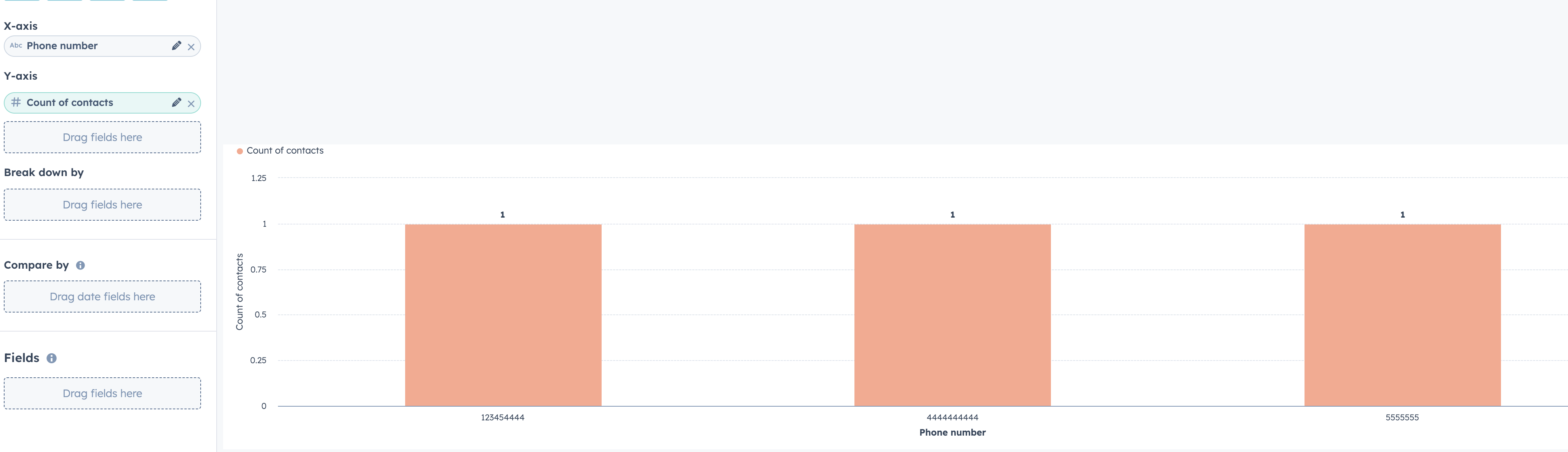Solved: HubSpot Community - Counting a numeric field - HubSpot Community