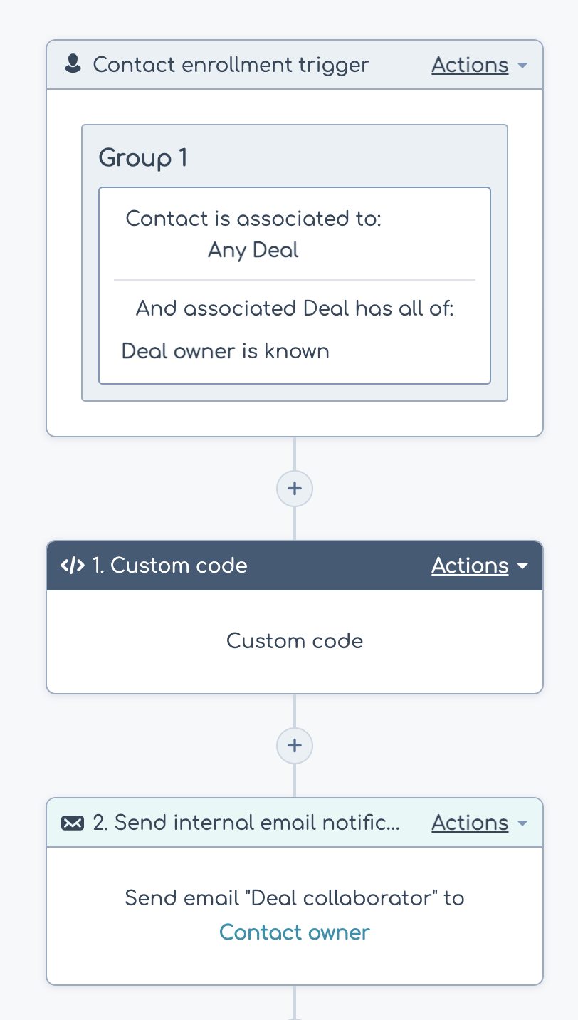 Solved: HubSpot Community - How to notify contact owner when deal owner ...